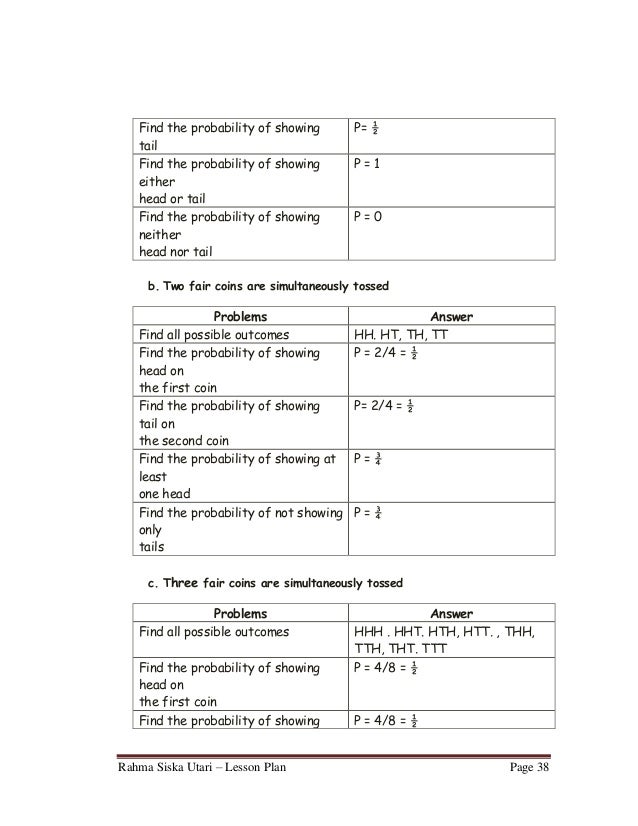 Probability Worksheet High School – Pro Worksheet Probability Worksheet High School – Pro Worksheet