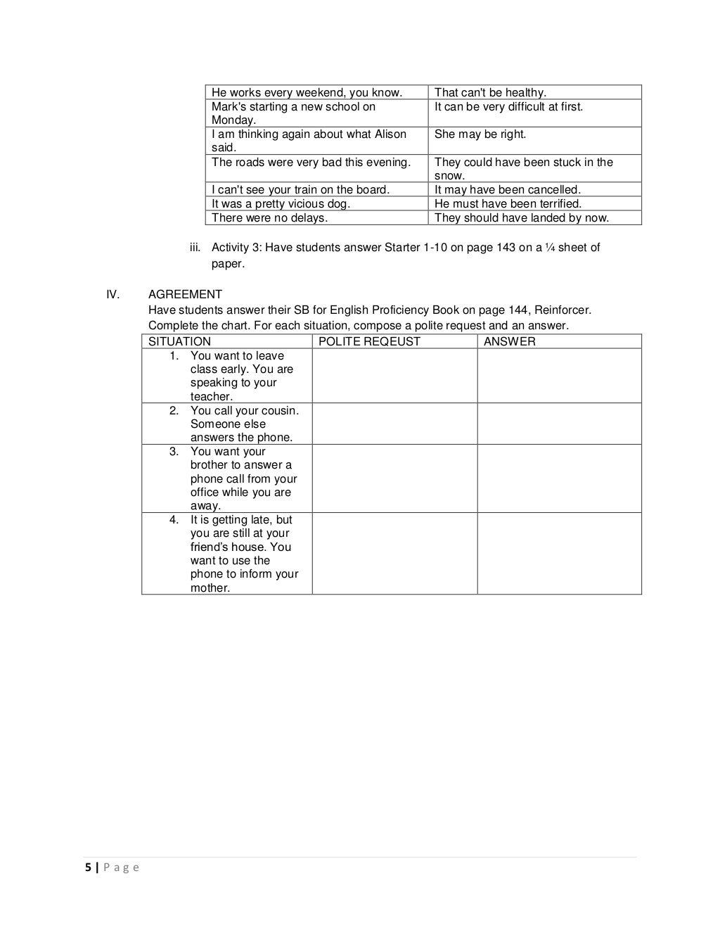 Lesson plan about modals