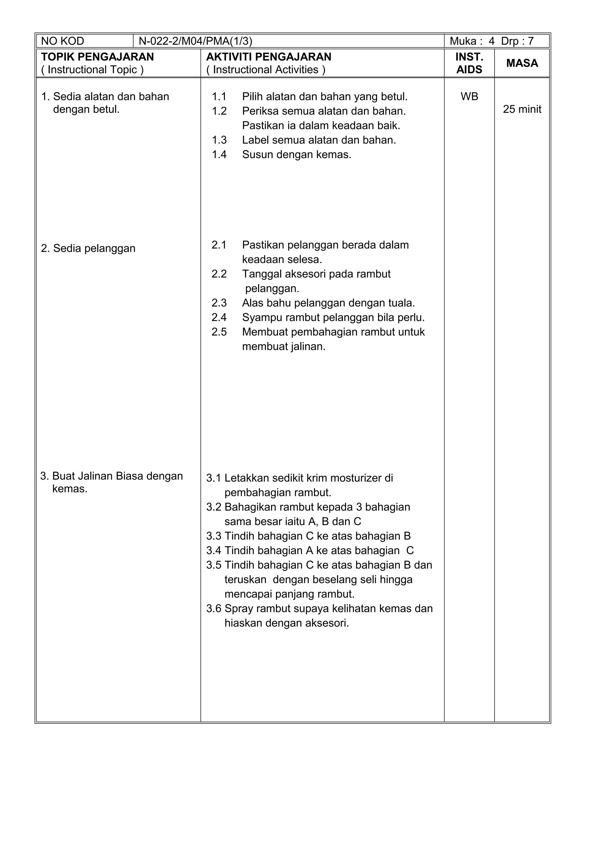 Lesson plan amali hai rbubu | DOC
