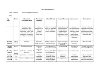 Lesson plan analysis chart(1) | PPT