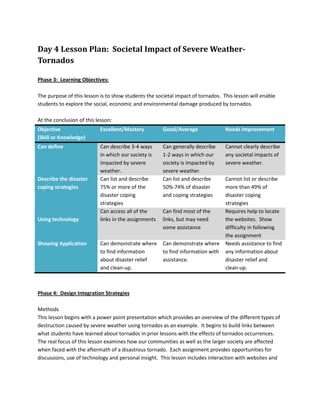 Lesson Plan and TIP Model Integration | PDF | Internet for Beginners ...