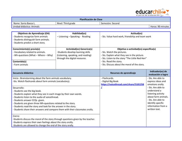 Lesson plan animals final | PPT | Free Download
