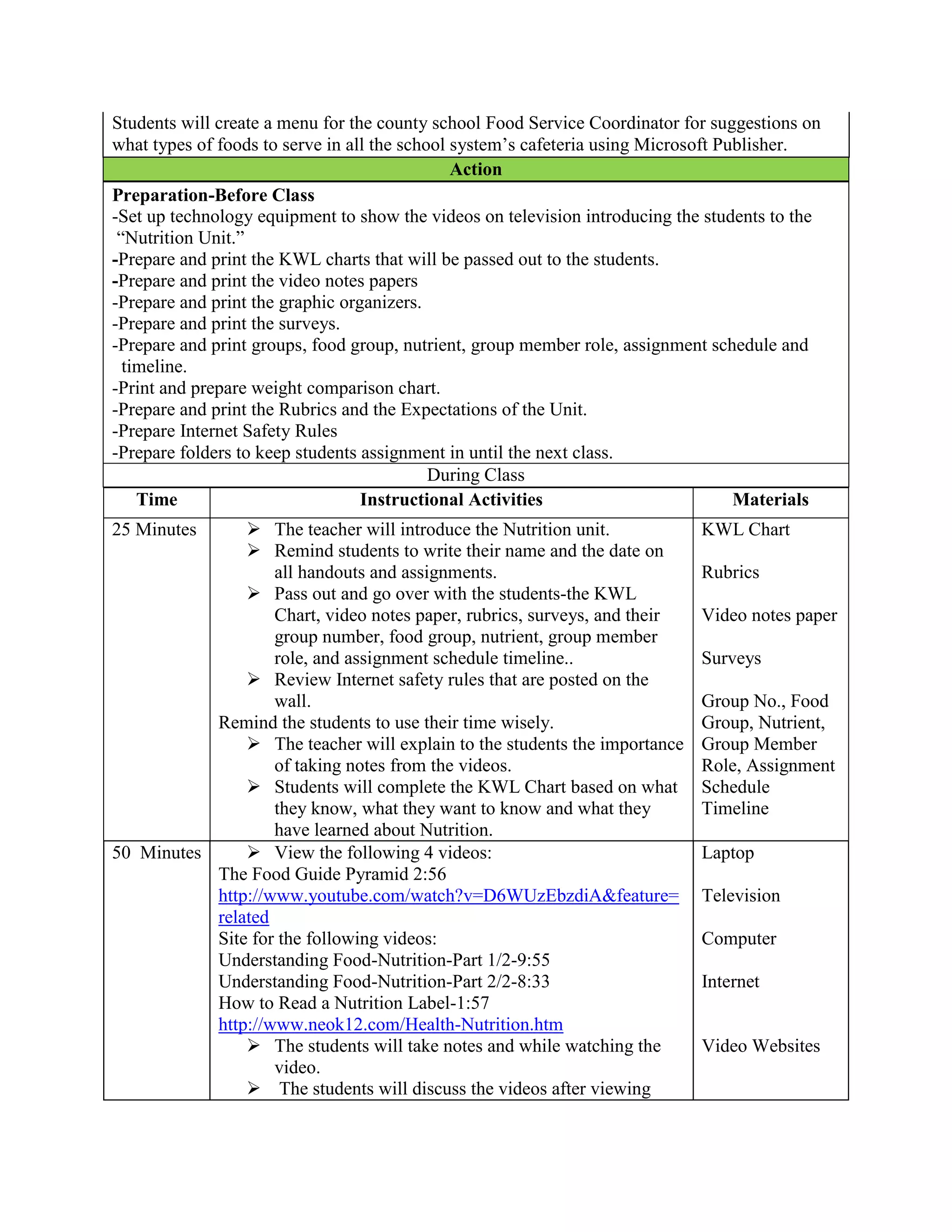 Lesson plan a nutrition | PDF