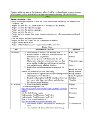 Lesson plan a nutrition | PDF