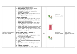 Lesson plan av_aids NURSING EDUCATION | DOCX
