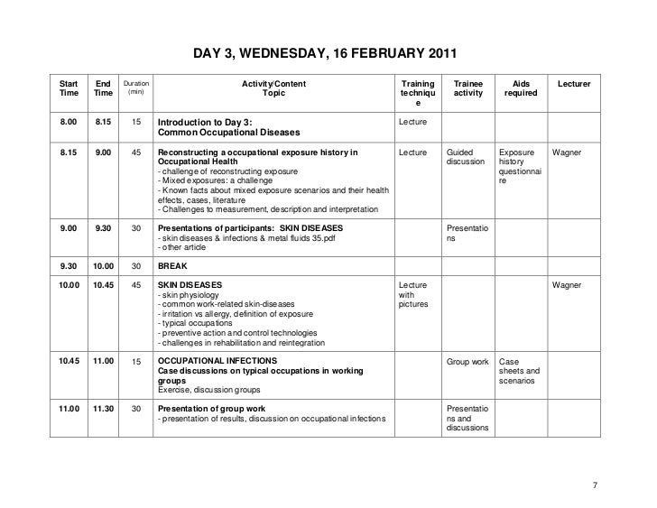 Lesson plan basic occupatiuonal health for medical officers in namibi…
