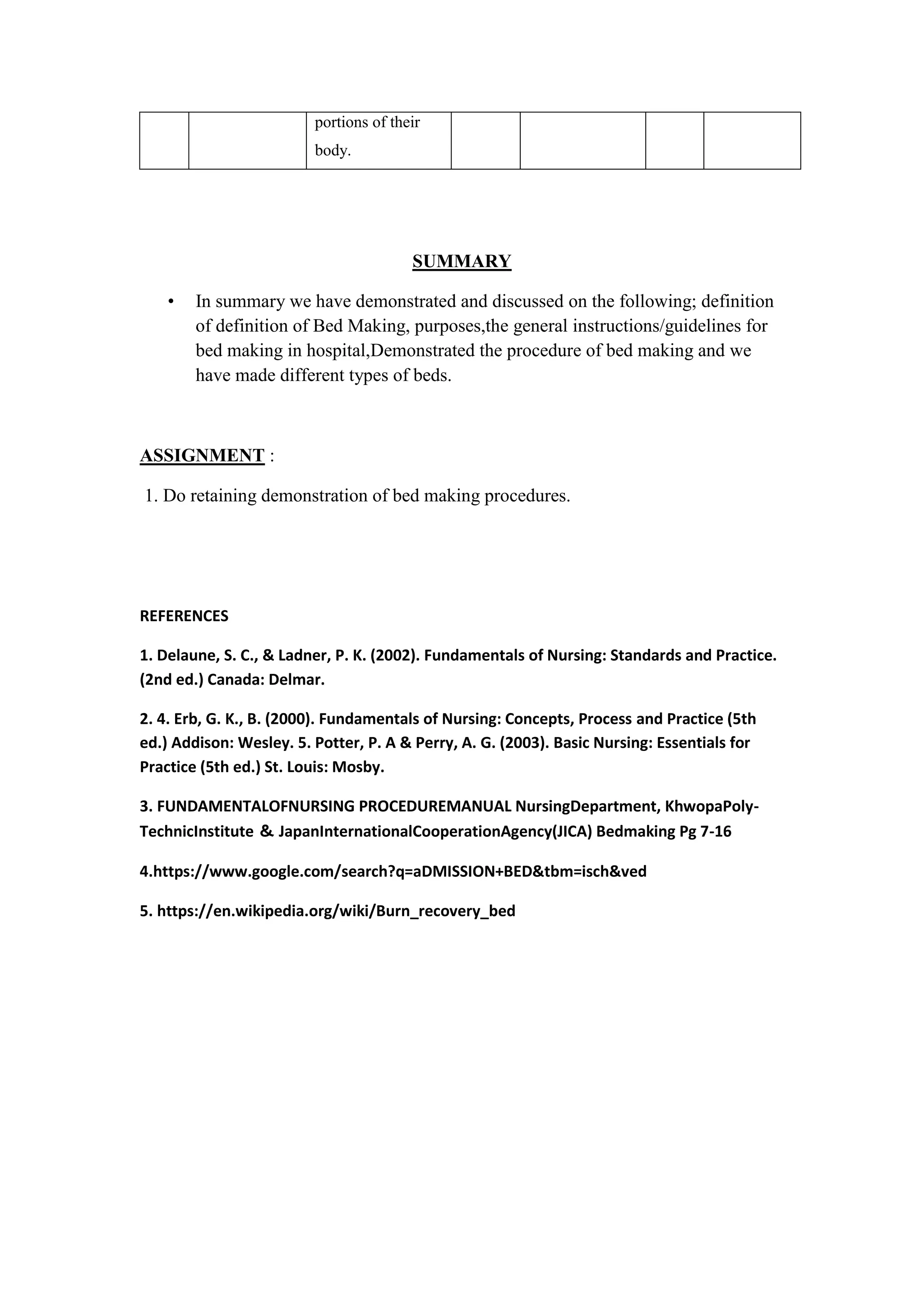 LESSON PLAN(Bed Making) by Dr innocent SIMPANZYE.docx