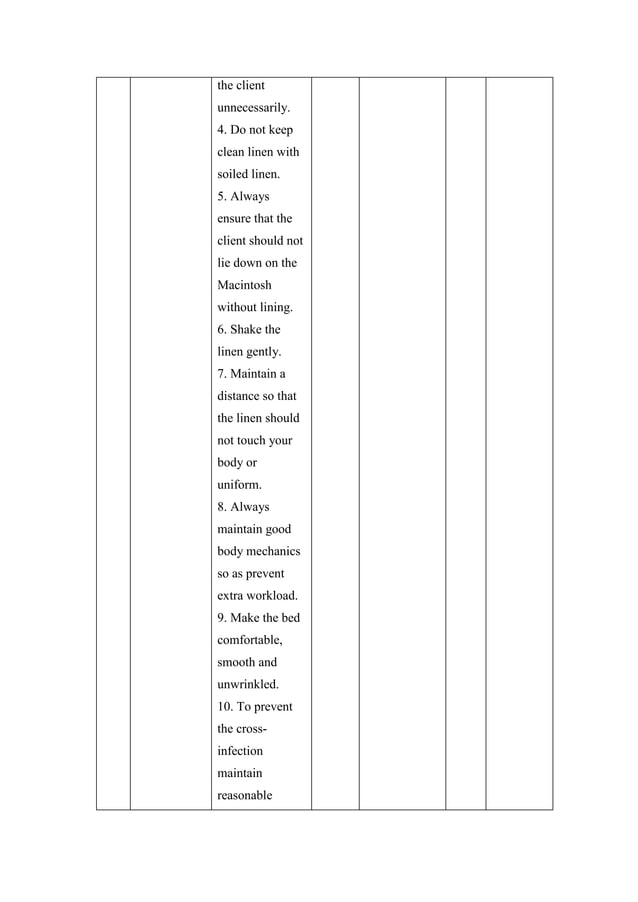 LESSON PLAN(Bed Making) by Dr innocent SIMPANZYE.docx | First Aid | Injuries