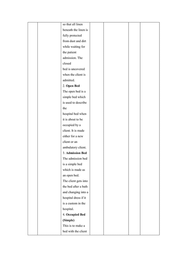 LESSON PLAN(Bed Making) by Dr innocent SIMPANZYE.docx | First Aid | Injuries
