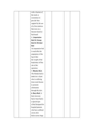 LESSON PLAN(Bed Making) by Dr innocent SIMPANZYE.docx