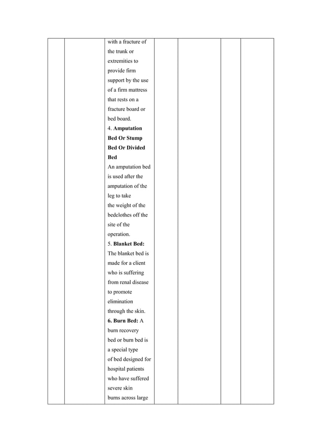 LESSON PLAN(Bed Making) by Dr innocent SIMPANZYE.docx | First Aid ...