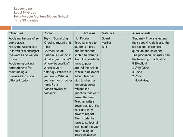 Lesson plan blog | PPT