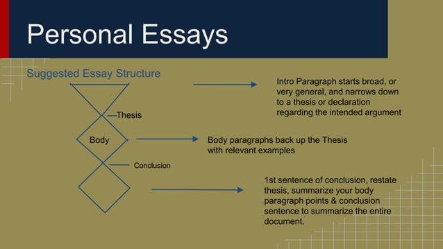 Preparing for the CBEST Writing Section | PPTX | Educational Assessment ...