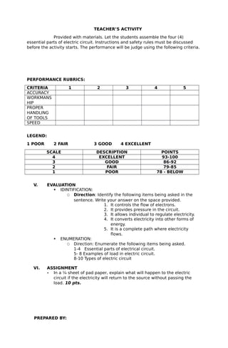 lesson plan Circuit essential parts .pdf