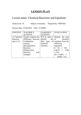 Lesson plan class 2 | DOC