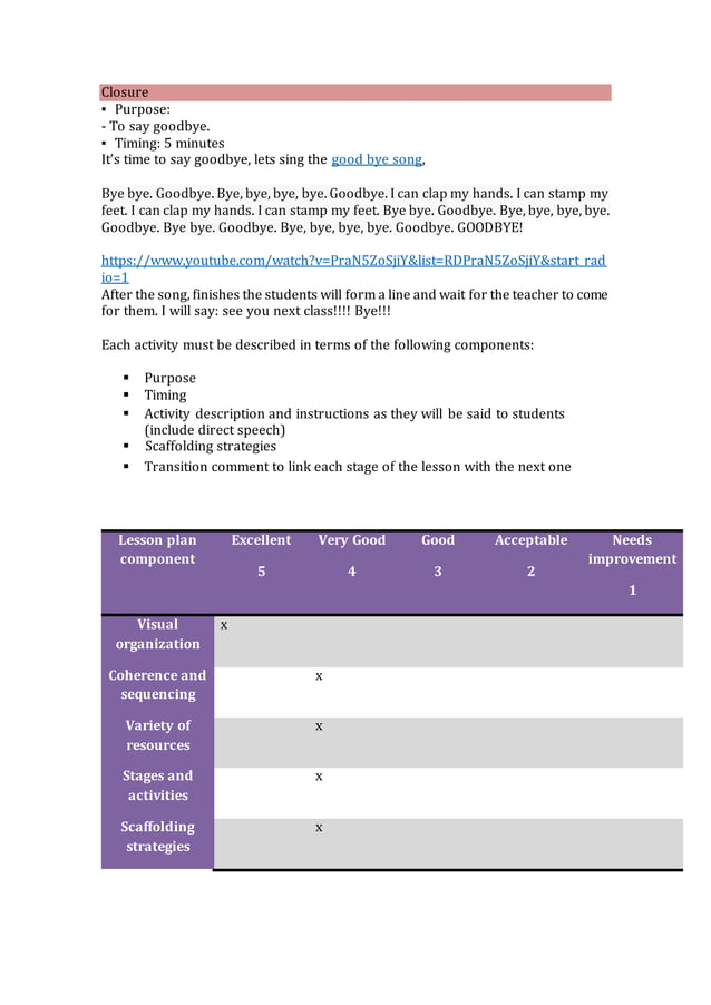 Lesson plan class 4 marina gutierrez p | PDF