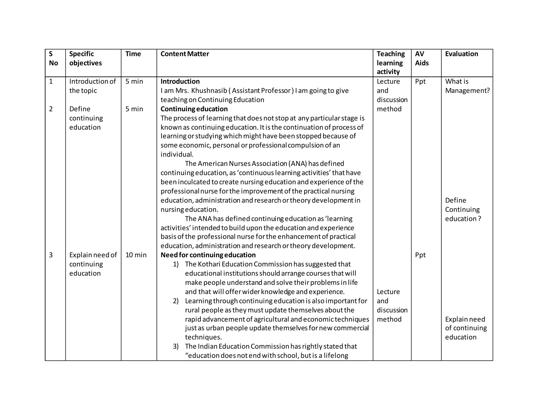 Lesson plan continuing education | DOCX