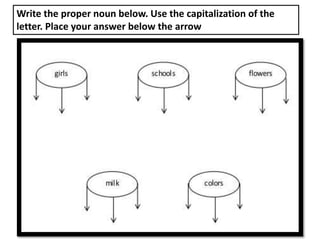 presentation English demo nouns | PPTX