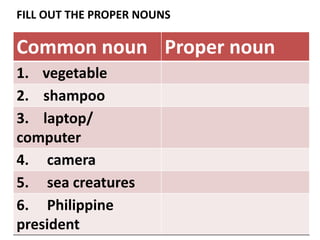 presentation English demo nouns | PPTX