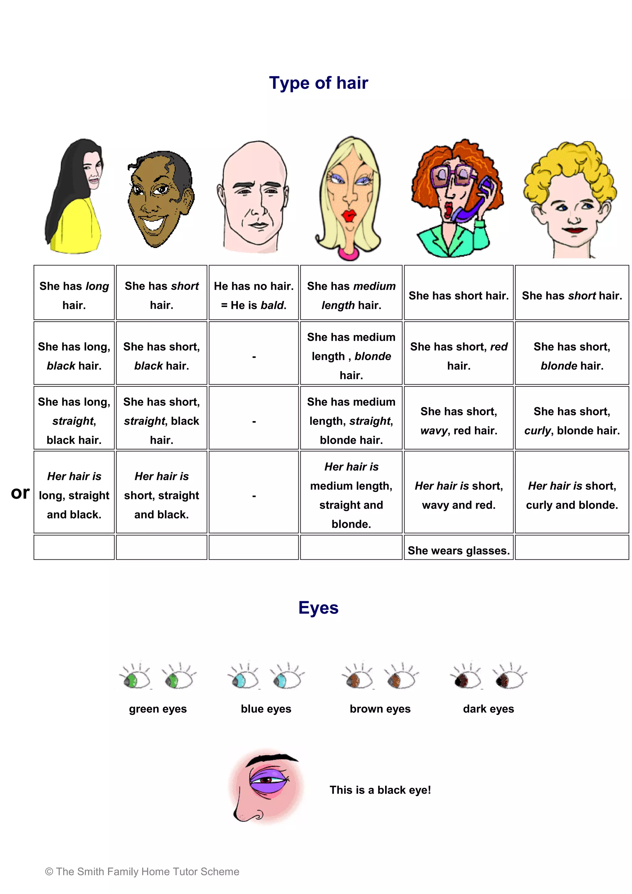 describing physical appearance | PDF