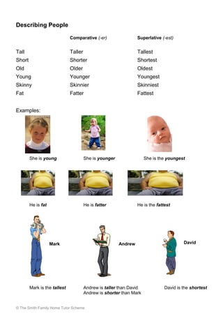 describing physical appearance | PDF