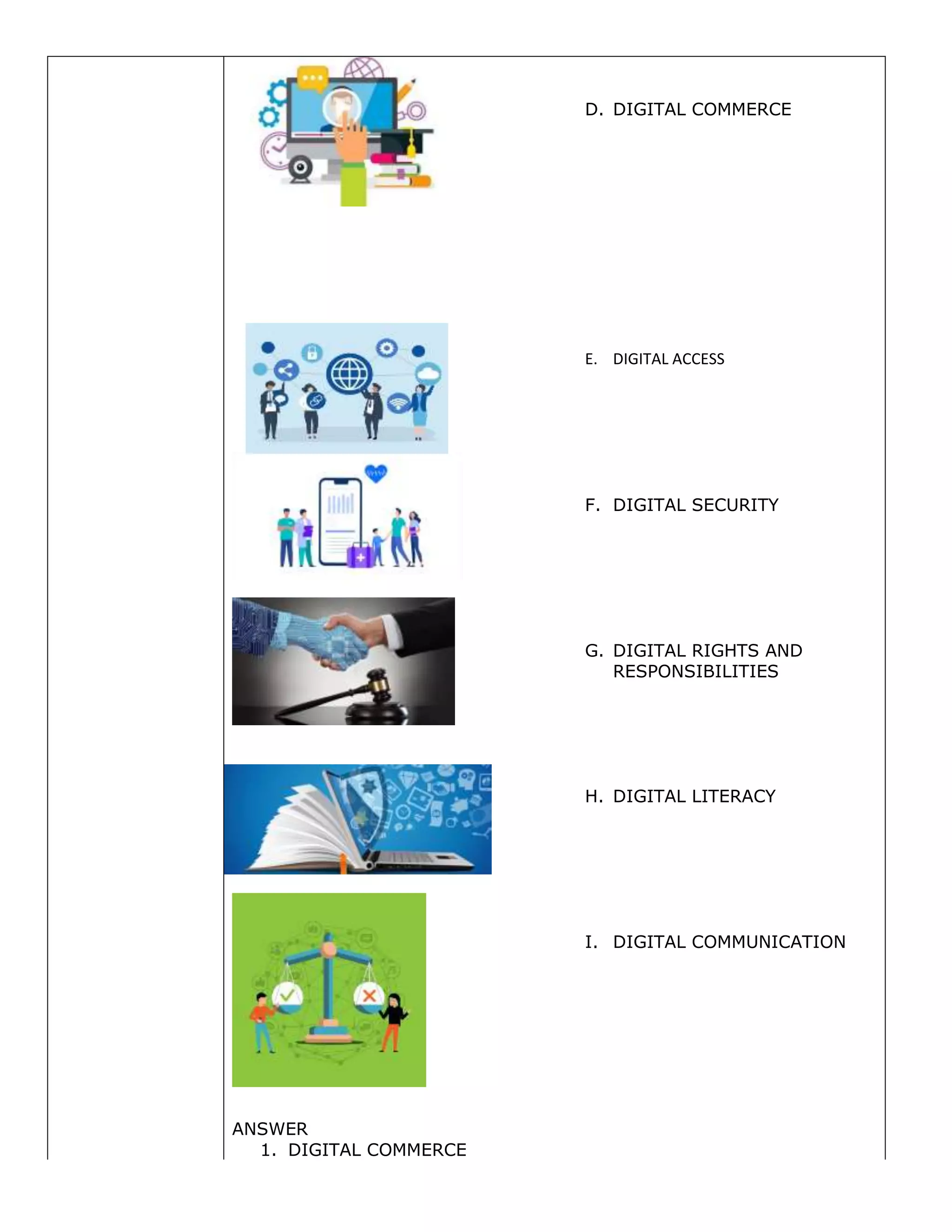 LESSON PLAN (digital citizenship).docx