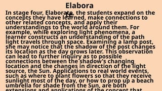 Lesson Plan Discussion Technology for Teaching and Learning 2.pptx