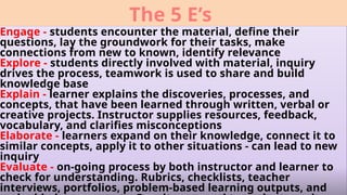 Lesson Plan Discussion Technology for Teaching and Learning 2.pptx