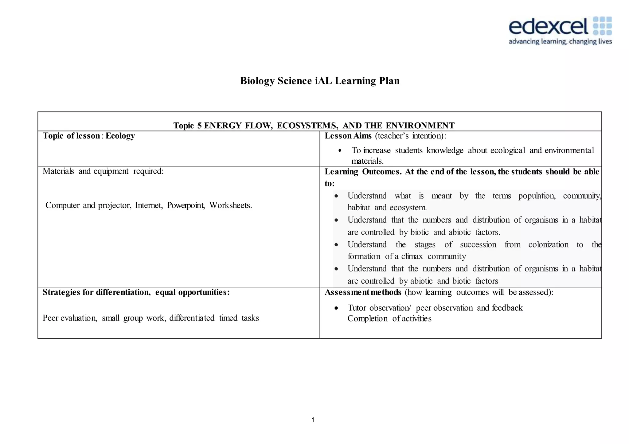 Lesson Plan Ecology.doc