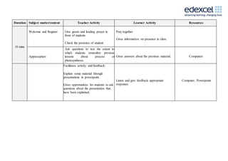 Lesson Plan Ecology.doc