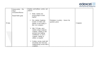 Lesson Plan Ecology.doc