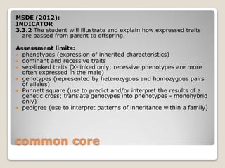 Lesson plan edtp 635 | PPTX