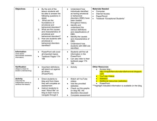 Lesson Plan EDU 205 | PPT