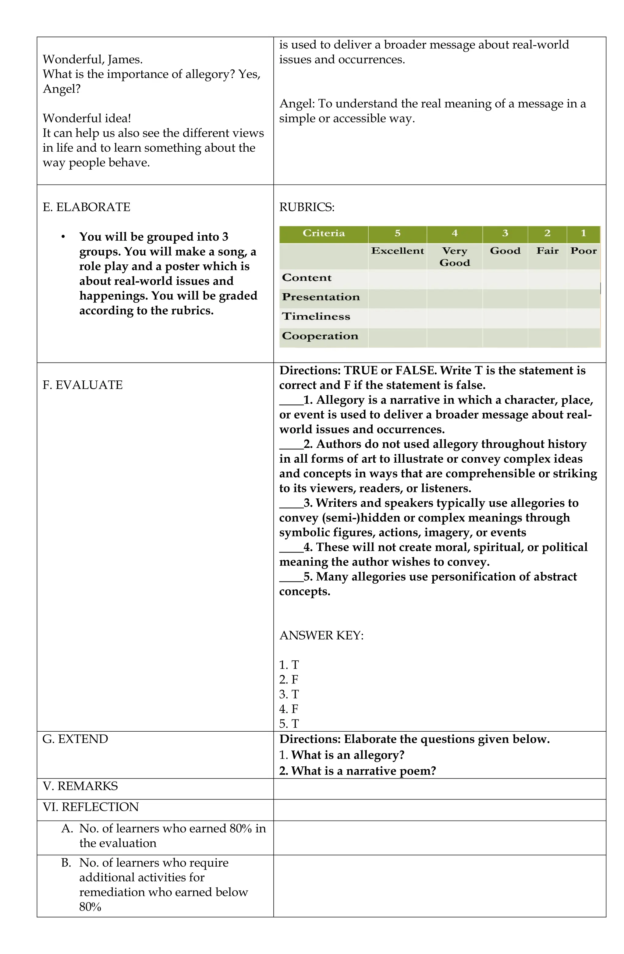 LESSON PLAN ENGLISH 9 literary device allegory | DOCX