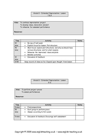Lessonplanextendedimprovisation[1] grade 8 | DOC