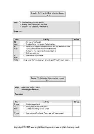 Lessonplanextendedimprovisation[1] grade 9 | DOC