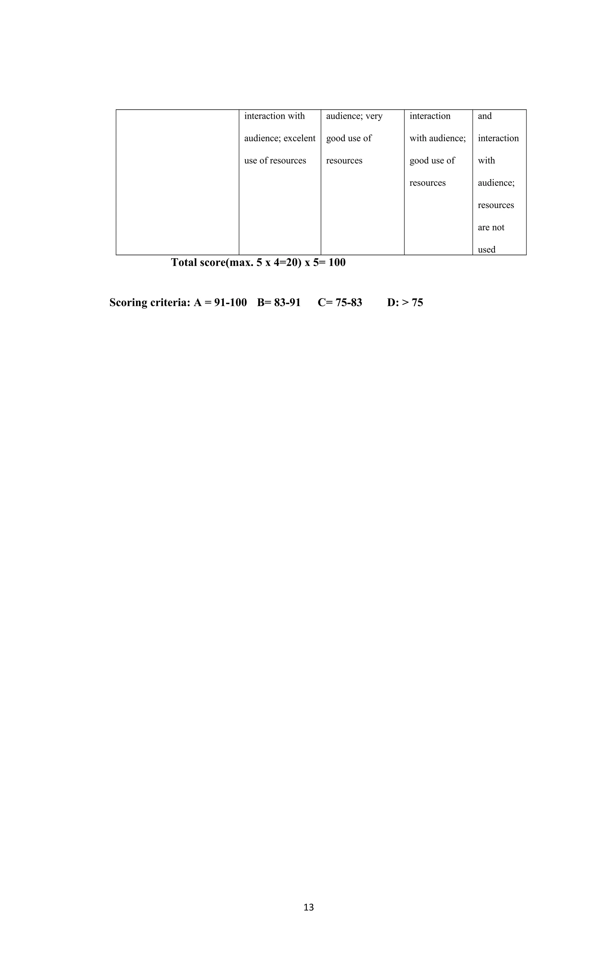 Lesson plan fable | DOC