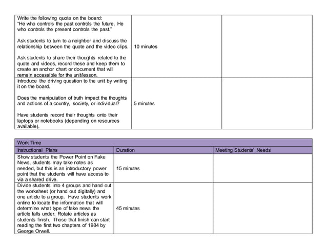 Fake News Lesson Plan | DOCX