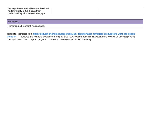 Fake News Lesson Plan | DOCX