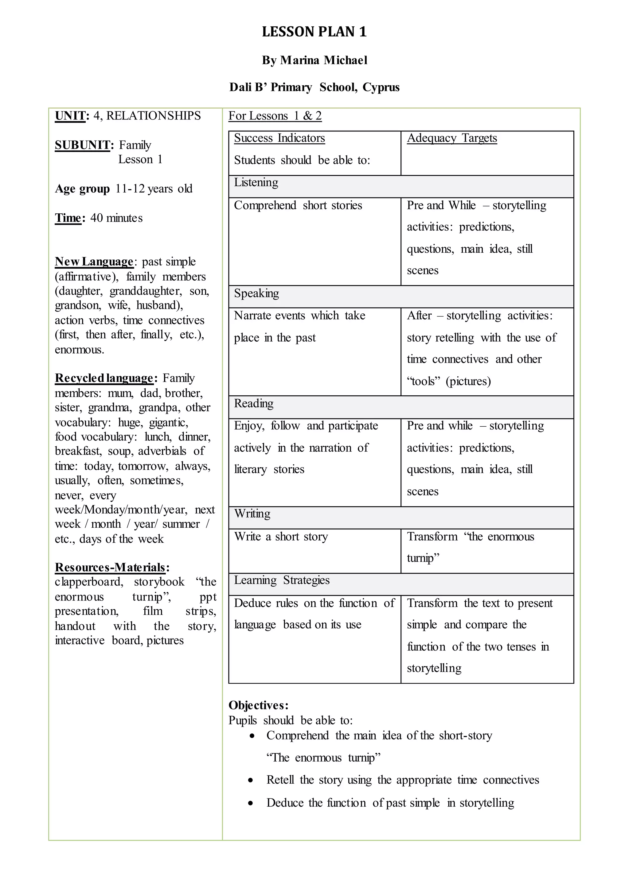 Lesson plan family_sixth grade_mmichael | DOCX