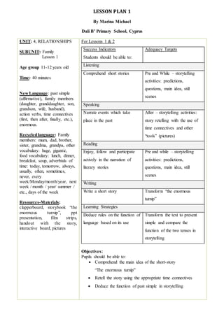Lesson plan family_sixth grade_mmichael | PDF