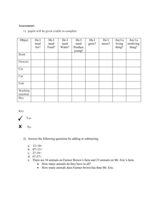 living and nonliving things Lesson plan | DOCX