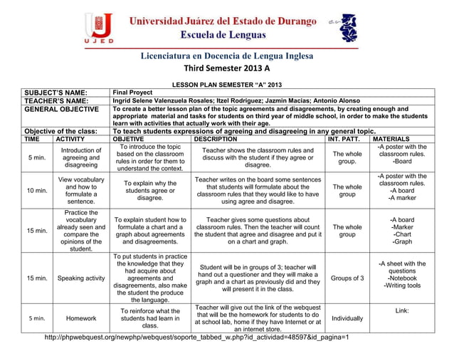 Lesson plan final project 3 | DOCX