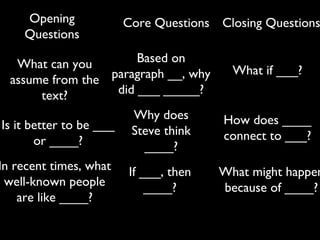 Socratic Seminar example lesson plan | PPT