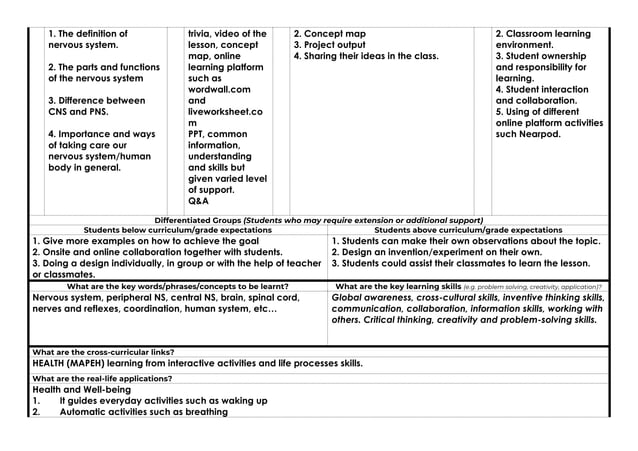 Lesson Plan for Science Sample LP for Demonstration | PDF | Brain and ...