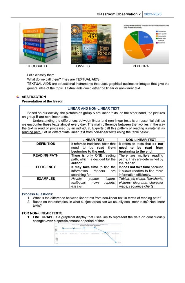 Lesson Plan for English 7-Linear & non-linear text.docx | Technology ...