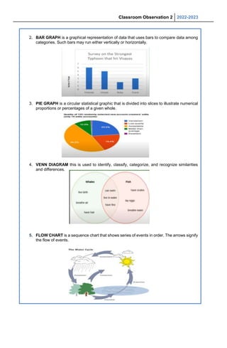 Lesson Plan for English 7-Linear & non-linear text.docx