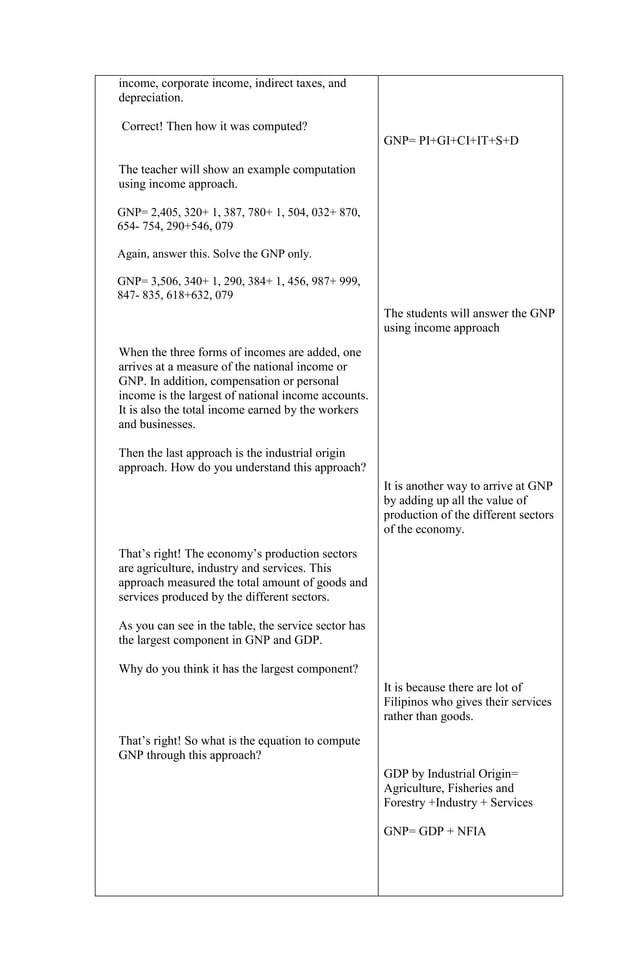Lesson Plan about GNP and GDP | PDF