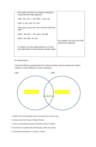Lesson Plan about GNP and GDP | PDF