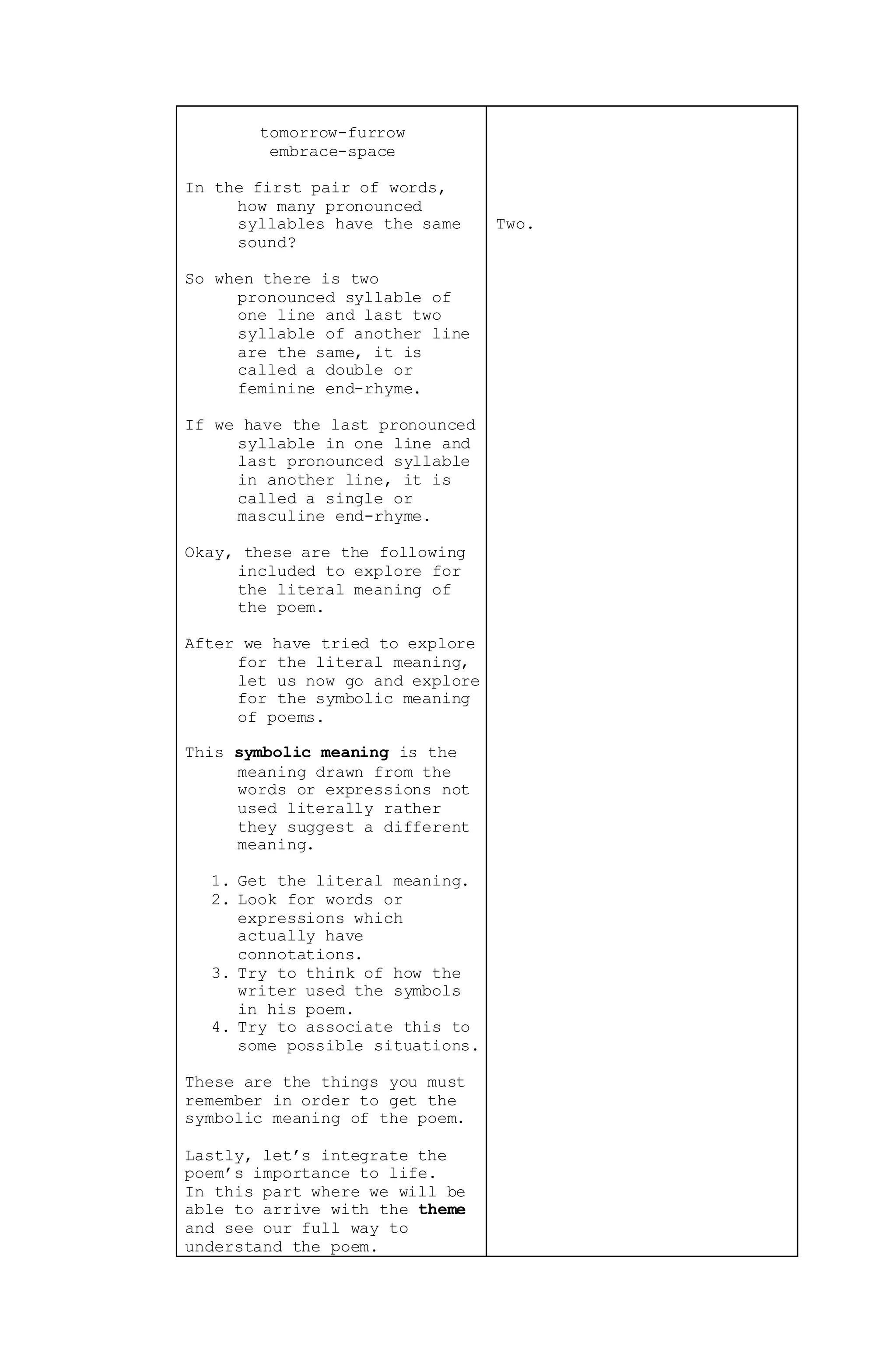 Understanding and Appreciating Poems | DOCX